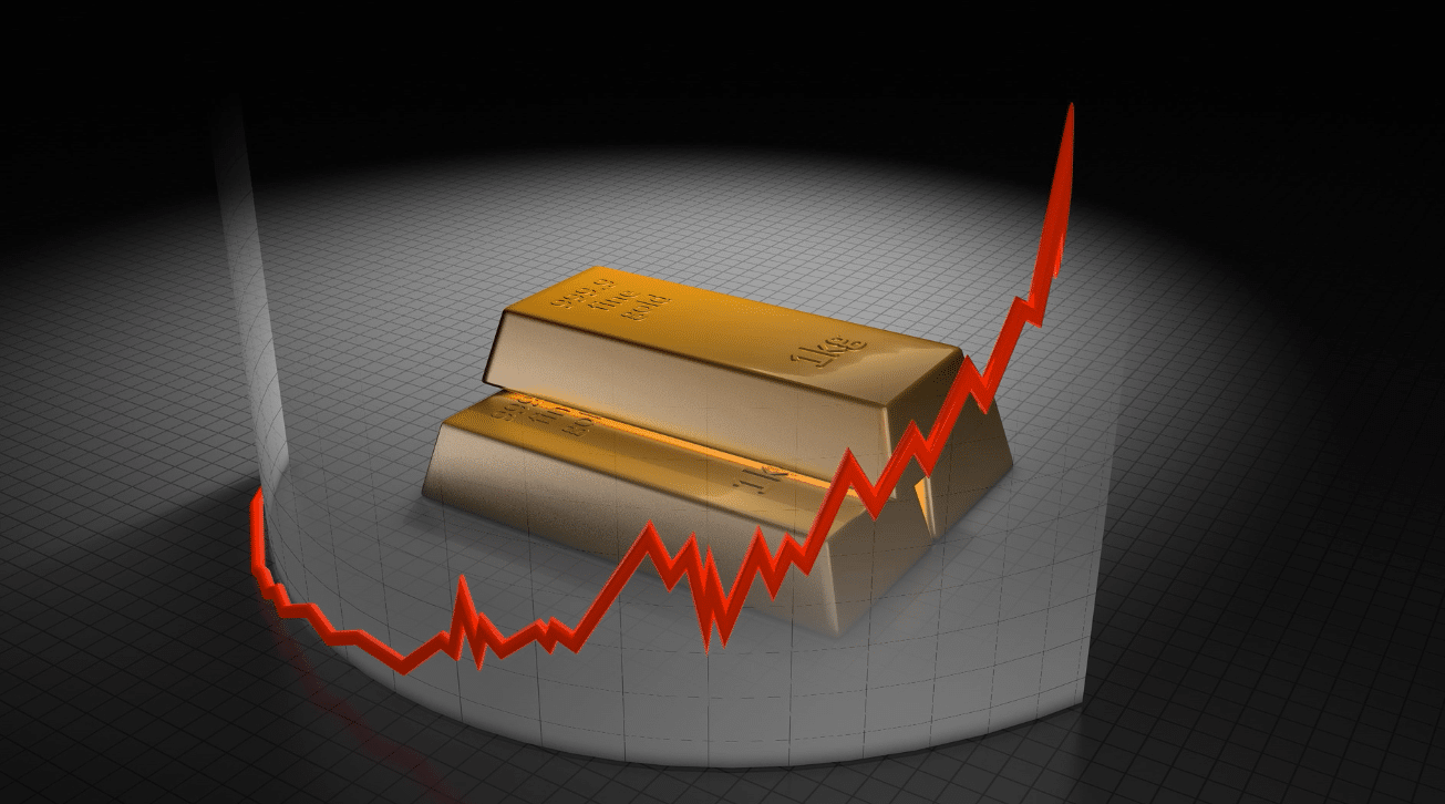 Does Inflation Affect Gold Prices