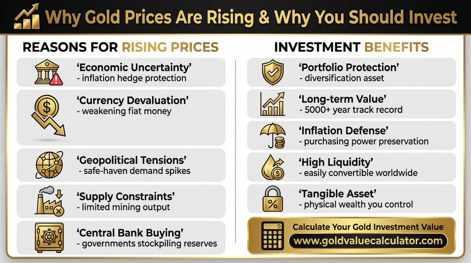Gold Price Calculator (Free): Calculate Gold Value in Seconds
